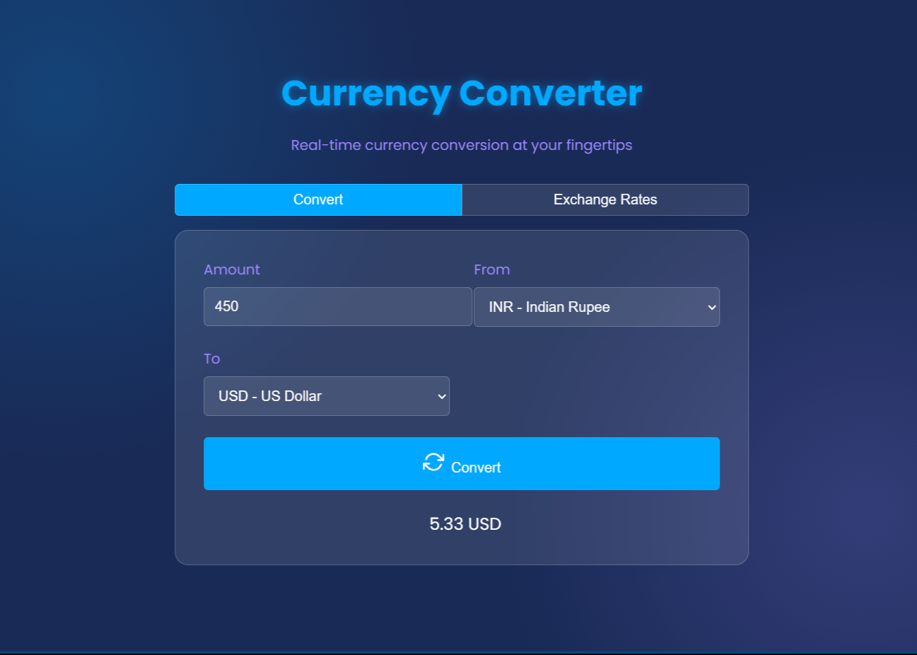 Manas Ranjan Bera - Portfolio