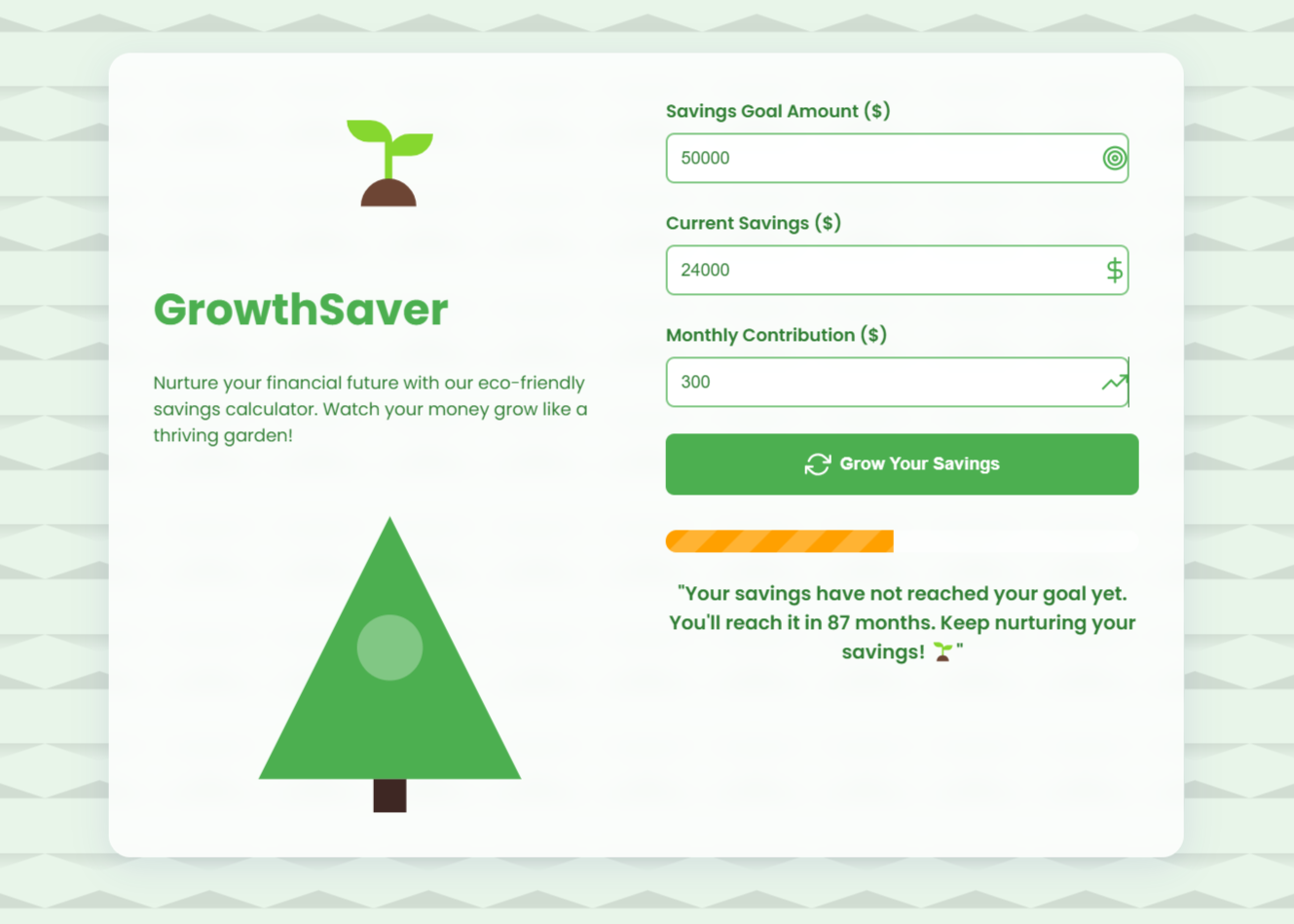 Manas Ranjan Bera - Portfolio